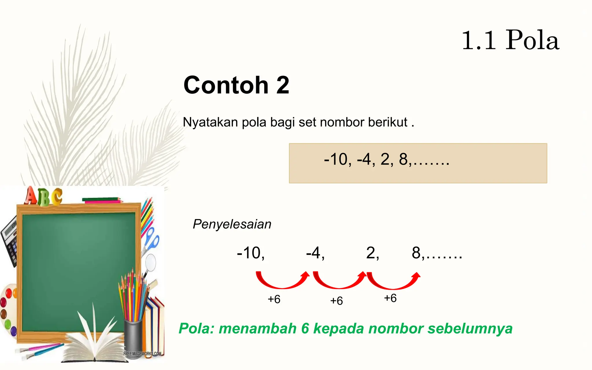 T2 Bab 1 Pola dan Jujukan Matematik.pptx