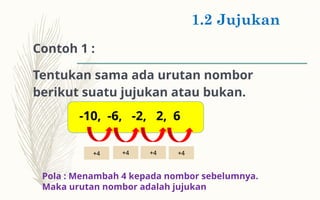 T2 Bab 1 Pola dan Jujukan Matematik.pptx