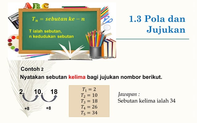 T2 Bab 1 Pola dan Jujukan Matematik.pptx