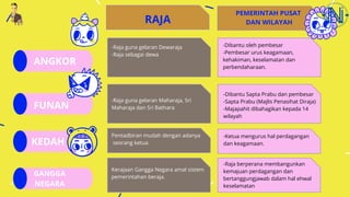 T2 BAB 2 2.1 SISTEM PEMERINTAHAN | PDF