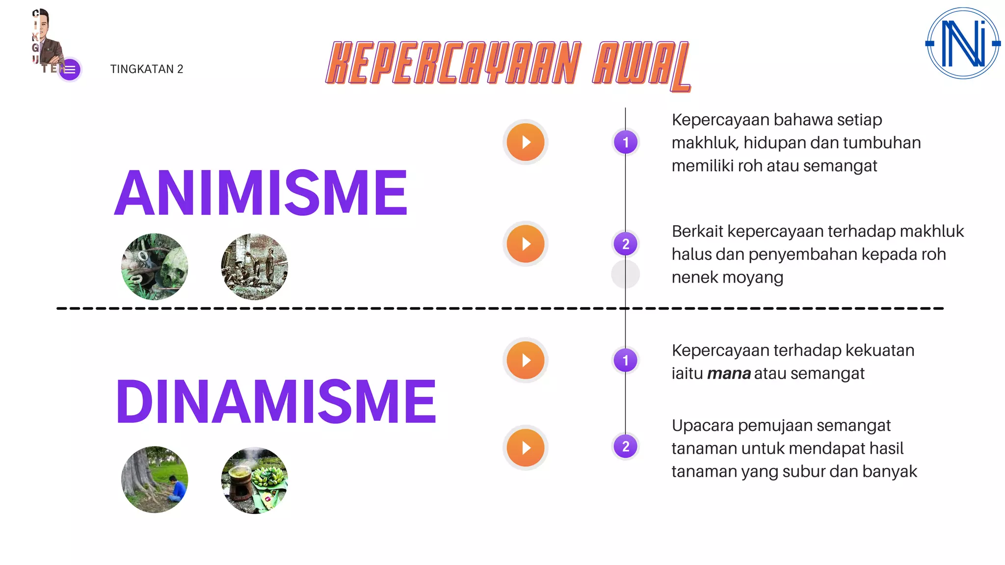 T2 BAB 4 4.1 AGAMA DAN KEPERCAYAAN | PDF