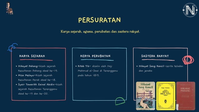 T2 BAB 7 7.2 WARISAN KESULTANAN MELAYU MELAKA DI PAHANG, PERAK, TERENGGANU DAN SELANGOR | PDF