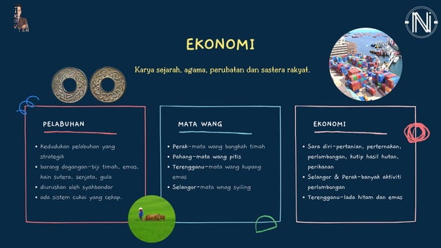 T2 BAB 7 7.2 WARISAN KESULTANAN MELAYU MELAKA DI PAHANG, PERAK, TERENGGANU DAN SELANGOR | PDF