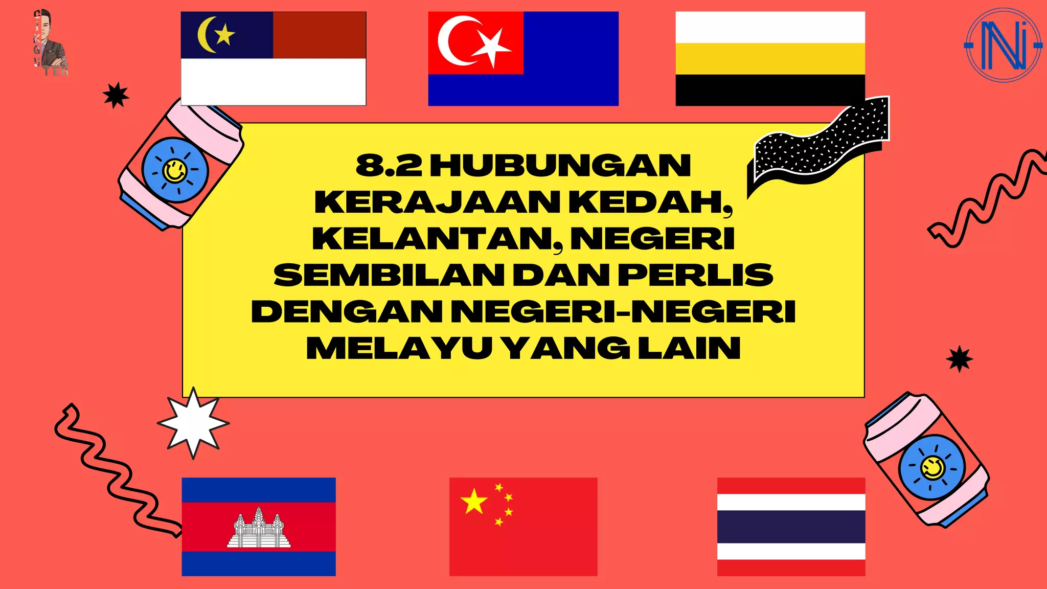 T2 BAB 8 8.2 KERAJAAN KEDAH. KELANTAN, NEGERI SEMBILAN DAN PERLIS ...