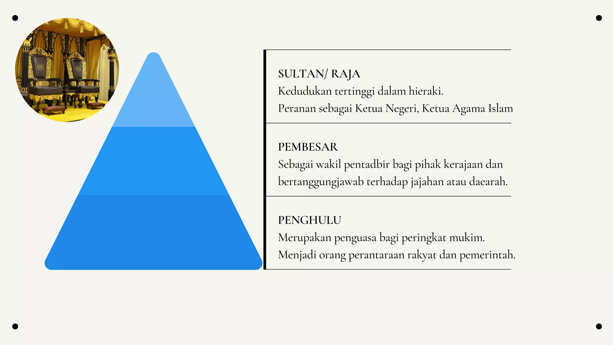 T2 BAB 9 9.1 WARISAN KERAJAAN KEDAH, KELANTAN DAN PERLIS | PDF