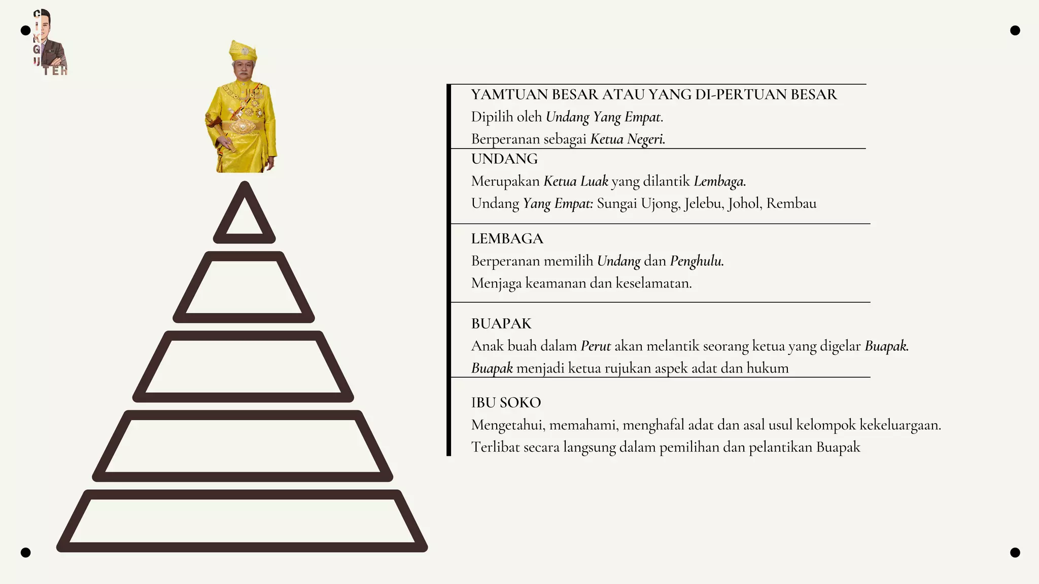 T2BAB 9 9.2 KEUNIKAN ADAT DAN PEMERINTAHAN NEGERI SEMBILAN | PDF