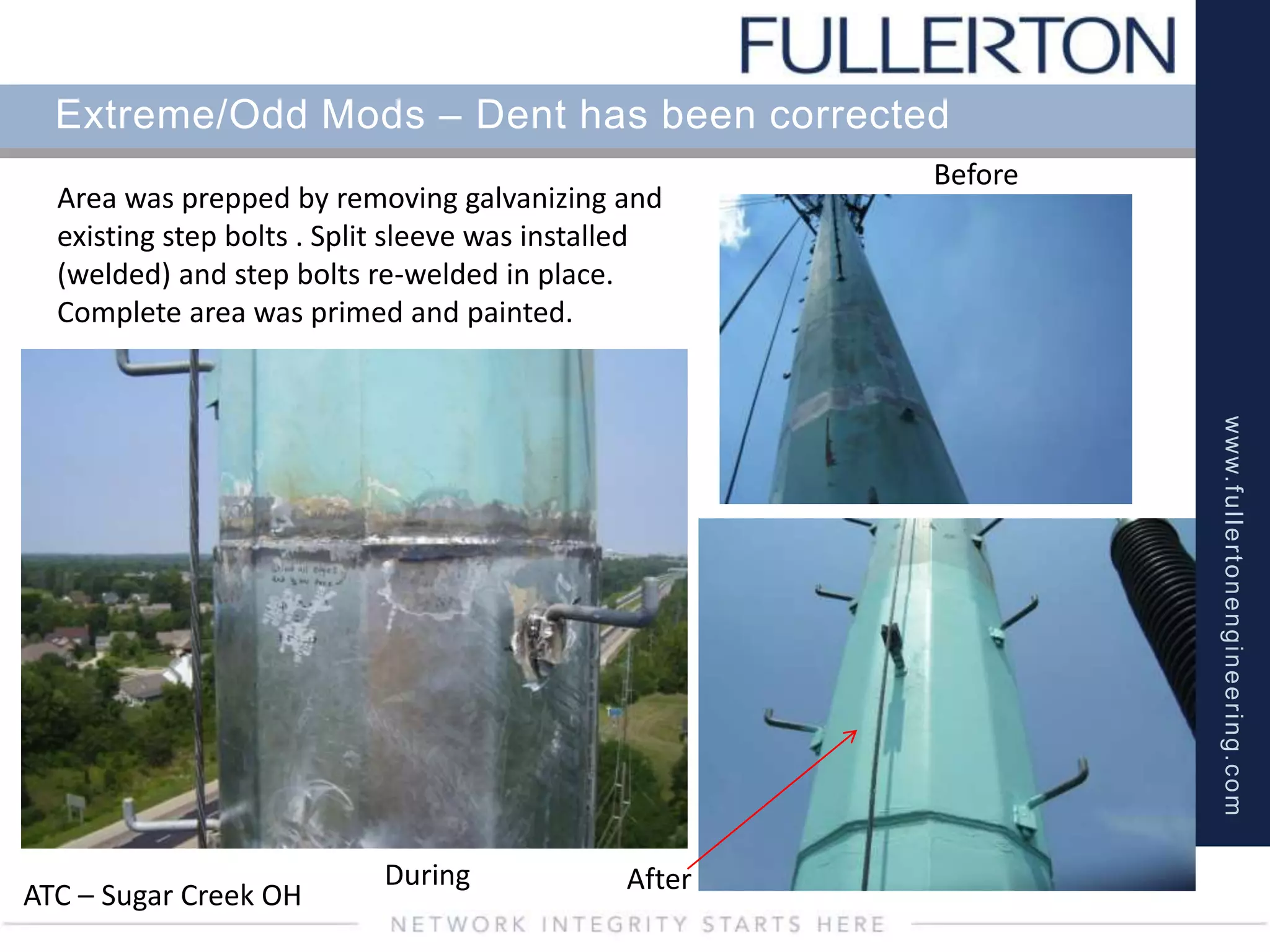 Part 4 Mods - Tower and Foundation Modifications on vertical structures ...