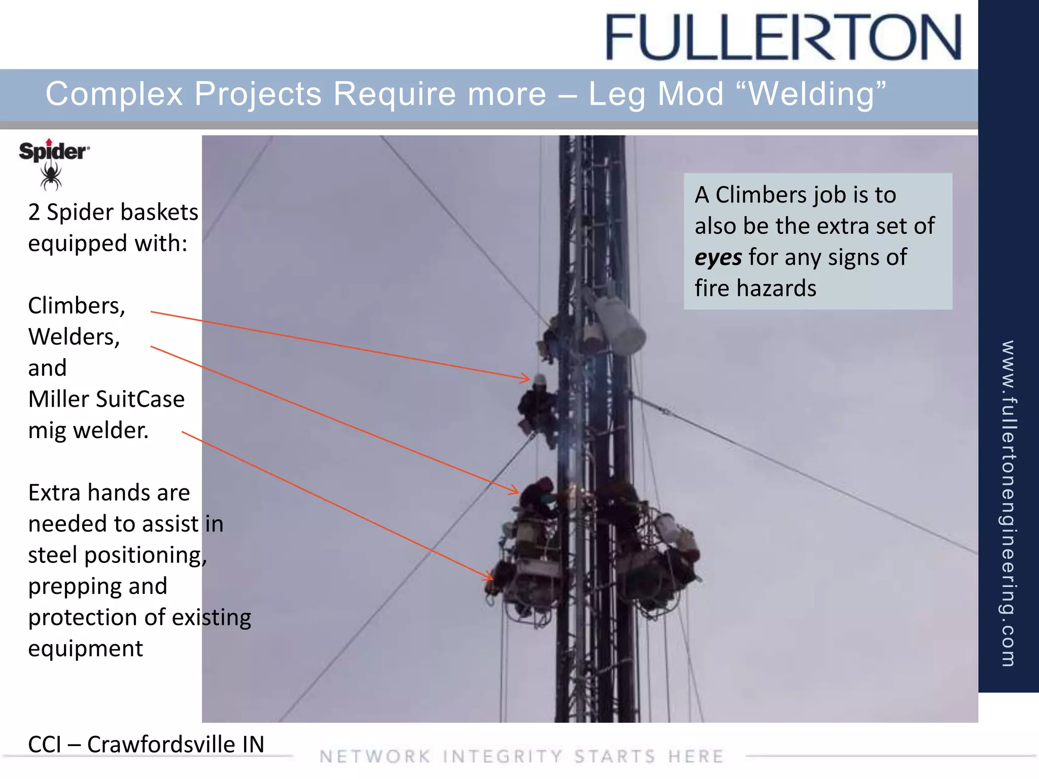 Part 4 Mods - Tower and Foundation Modifications on vertical structures ...