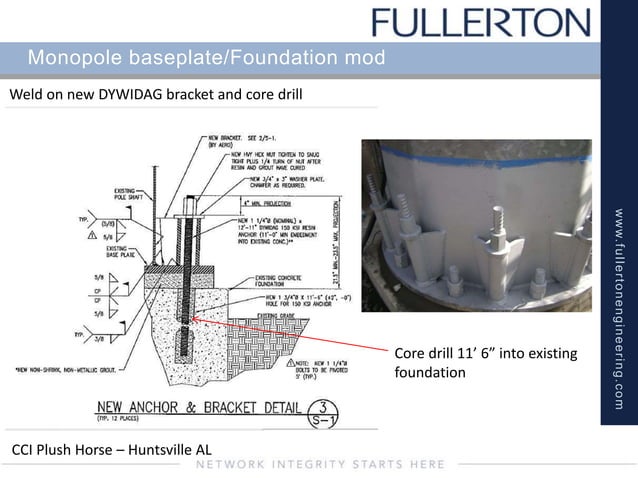 Part 4 Mods - Tower and Foundation Modifications on vertical structures | PPTX | Construction ...