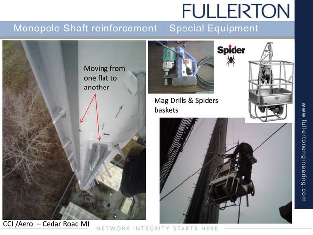 Part 4 Mods - Tower and Foundation Modifications on vertical structures ...