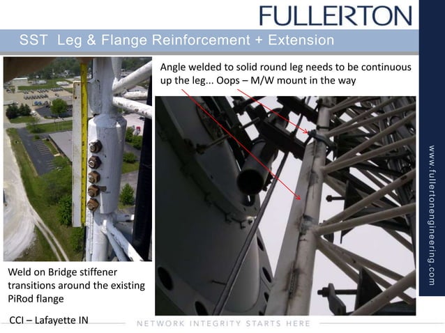Part 4 Mods - Tower and Foundation Modifications on vertical structures ...