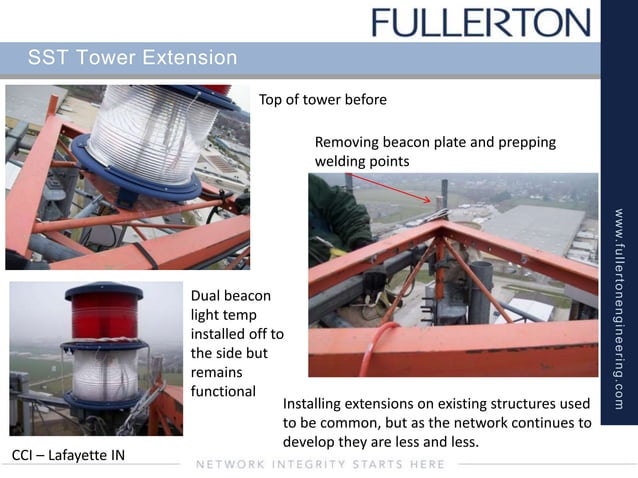 Part 4 Mods - Tower and Foundation Modifications on vertical structures | PPTX | Construction ...