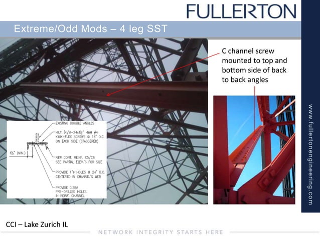 Part 4 Mods - Tower and Foundation Modifications on vertical structures | PPTX | Construction ...