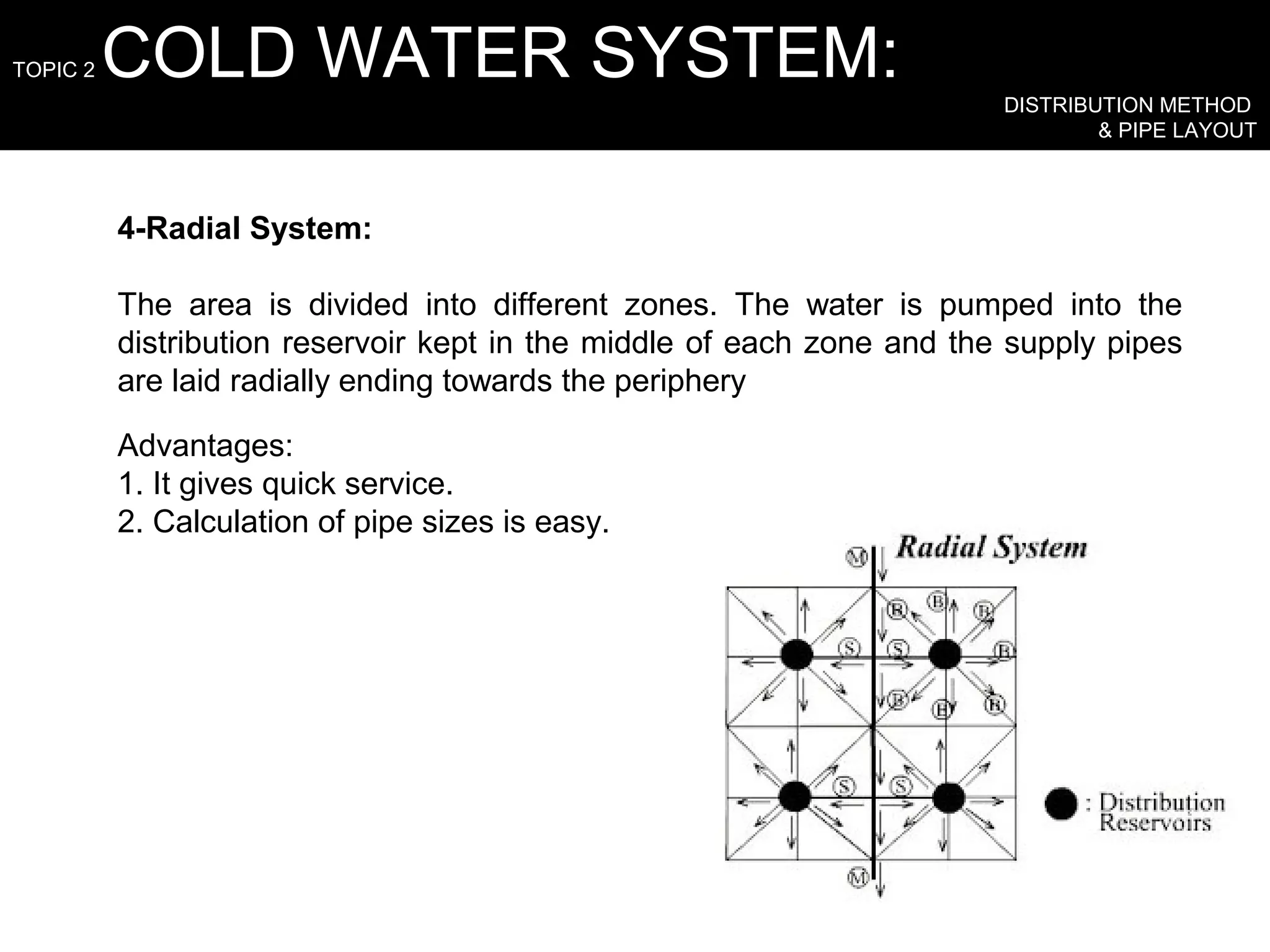 Cold water distribution | PPT