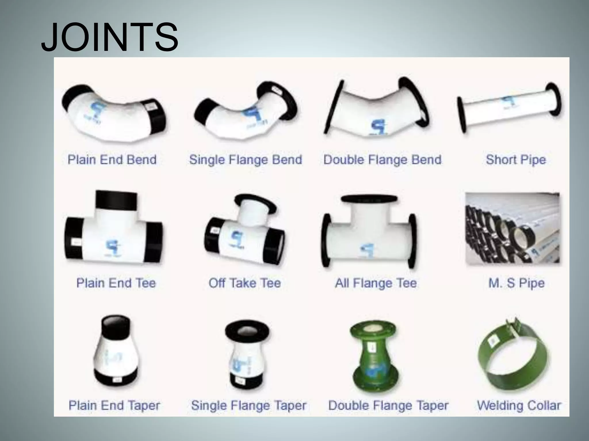 Cold water supply system & Components | PPSX