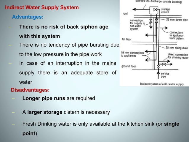 Cold water supply system & Components | PPSX