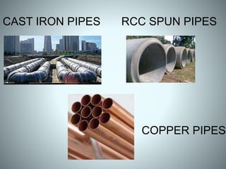 Cold water supply system & Components | PPSX