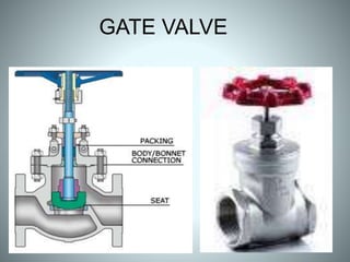 Cold water supply system & Components | PPSX