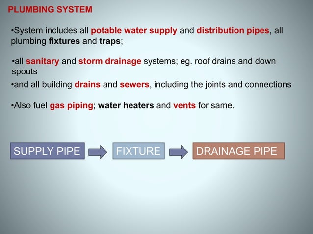 Cold water supply system & Components | PPSX