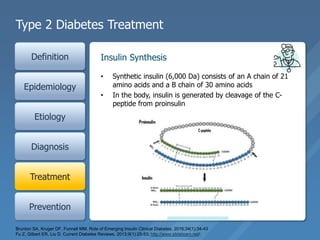 Type 2 diabetes - A 2016 update by Zeena Nackerdien | PPTX