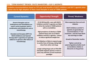 T2DM Therapeutic Area Landscape: SGLT2 and GLP1 (USA Market) | PDF