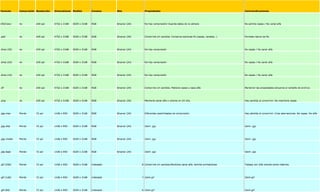 T2 e2 arbones-pablo | PPT