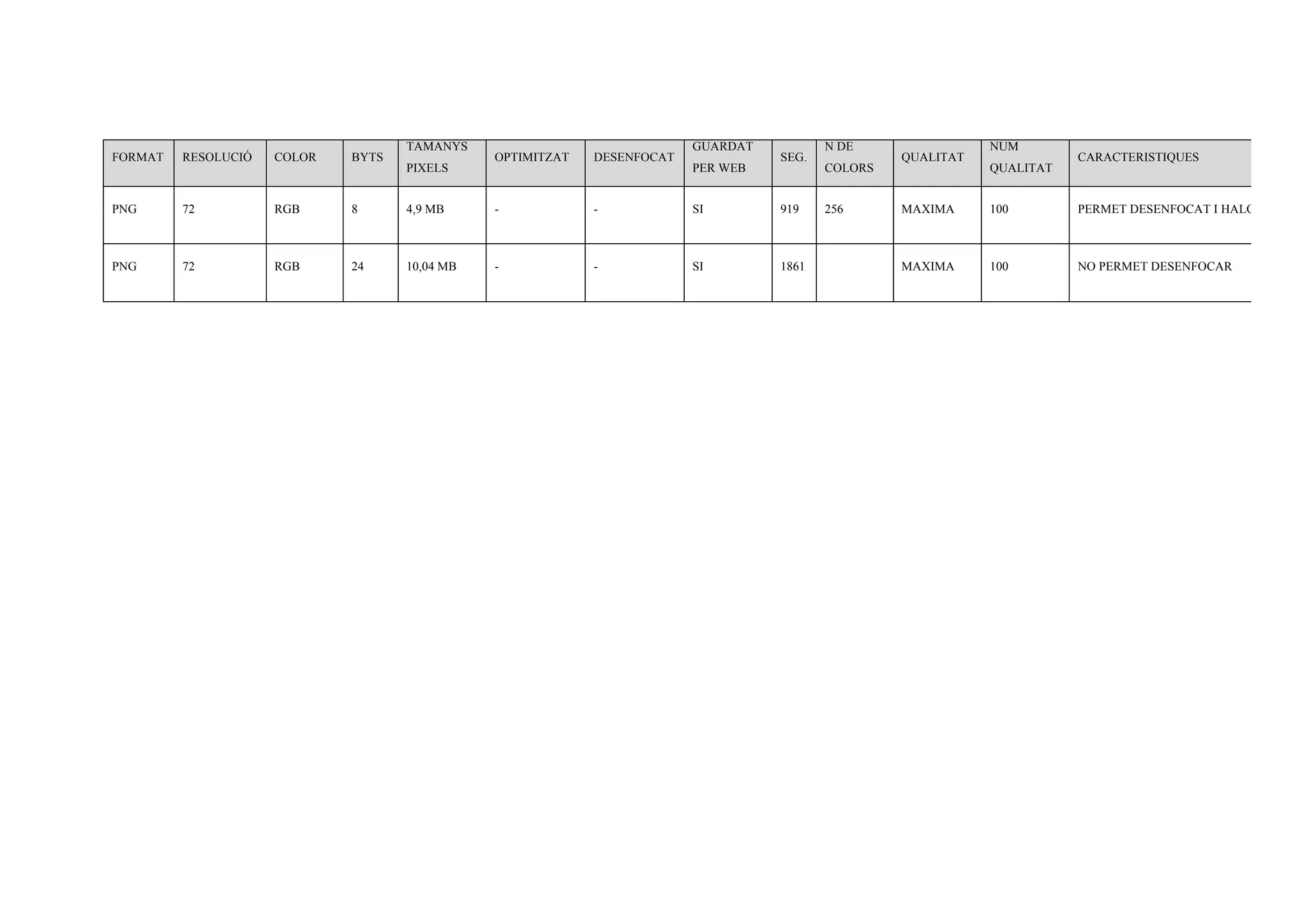 T2 e2 raventos perin, emma | PPT