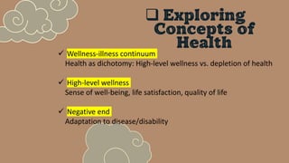 T2_Health Promotion Throughout Lifespan.pptx