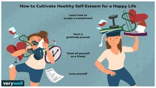 T2_Health Promotion Throughout Lifespan.pptx