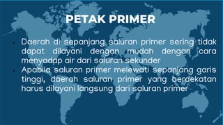 T2_JARINGAN IRIGASI.pptx