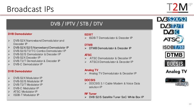 T2M Corporate Presentation.pptx