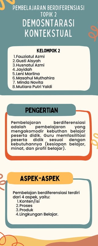 T2_PB_Demonstrasi Kontekstual_Kelompok 2.pdf