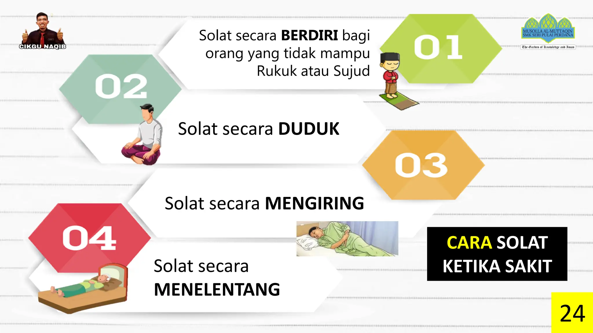 Pelajaran 17 - RUKHSAH ANUGERAH DARIPADA ALLAH (Tingkatan 2 KSSM) | PDF