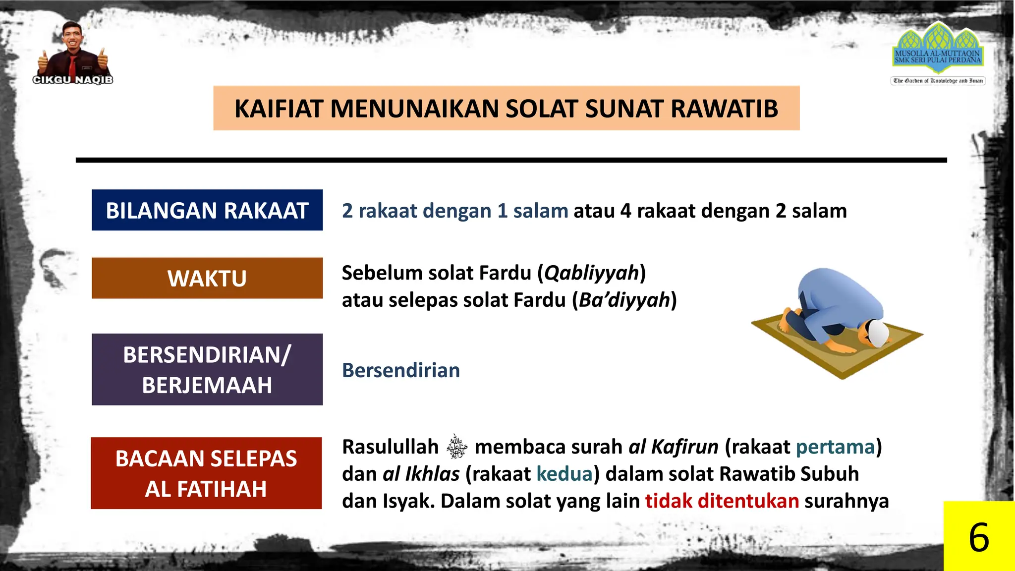 Pelajaran 19 - SOLAT SUNAT MENAMPUNG KEFARDUAN (Tingkatan 2 KSSM) | PDF