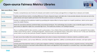 “Identifying and Mitigating Bias in AI,” a Presentation from Intel | PDF