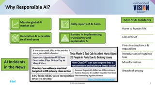 “Identifying and Mitigating Bias in AI,” a Presentation from Intel | PDF