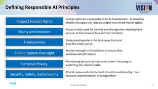 “Identifying and Mitigating Bias in AI,” a Presentation from Intel | PDF