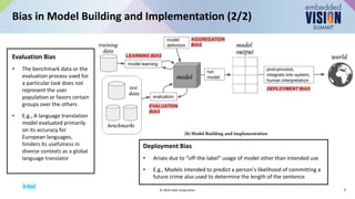 “Identifying and Mitigating Bias in AI,” a Presentation from Intel | PDF