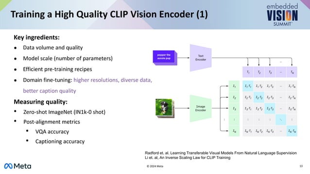“Bridging Vision and Language: Designing, Training and Deploying ...