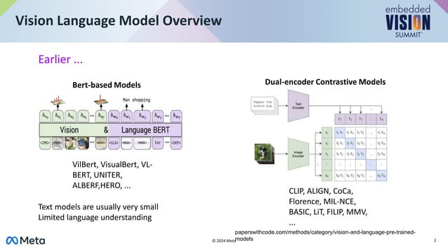 “Bridging Vision and Language: Designing, Training and Deploying ...
