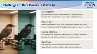 “Introduction to Enhancing Data Quality for AI Success,” a Presentation ...