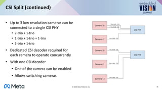 “Using MIPI CSI to Interface with Multiple Cameras,” a Presentation from Meta | PDF | Operating ...