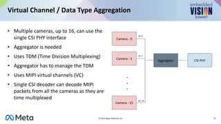 “Using MIPI CSI to Interface with Multiple Cameras,” a Presentation from Meta | PDF | Operating ...