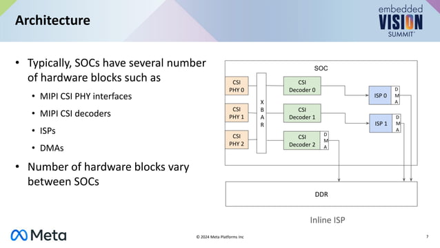 “Using MIPI CSI to Interface with Multiple Cameras,” a Presentation from Meta | PDF | Operating ...