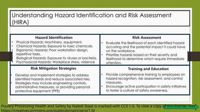 Poultry_Processing_Health_and_Safety_OER.pptx