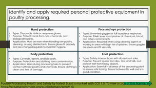 Poultry_Processing_Health_and_Safety_OER.pptx