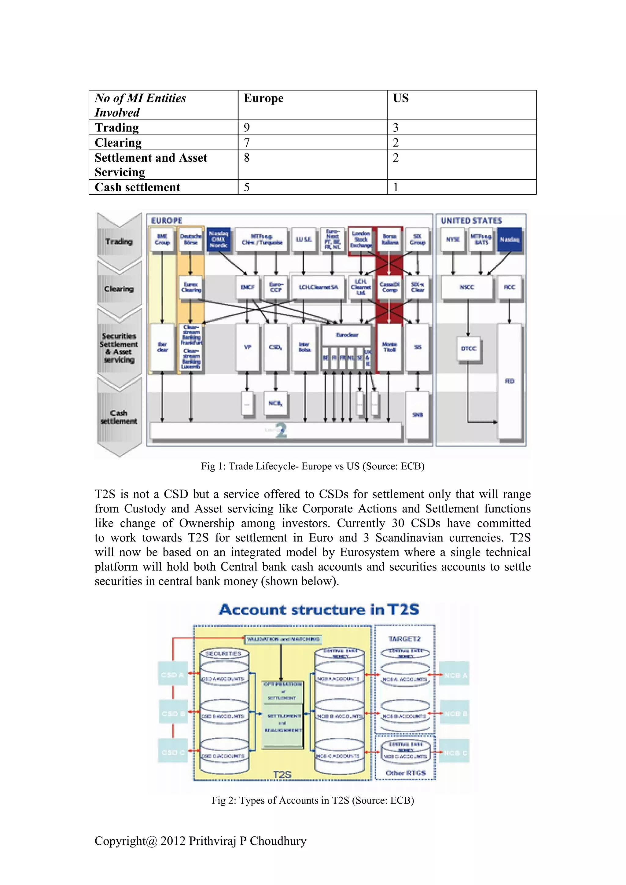 T2S: An Introduction | PDF