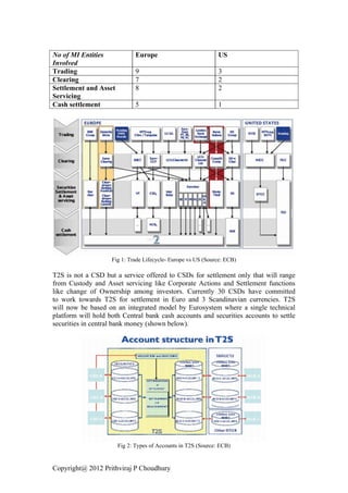 T2S: An Introduction | PDF