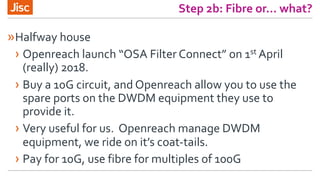 The new Janet access infrastructure | PPT