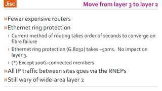 The new Janet access infrastructure | PDF